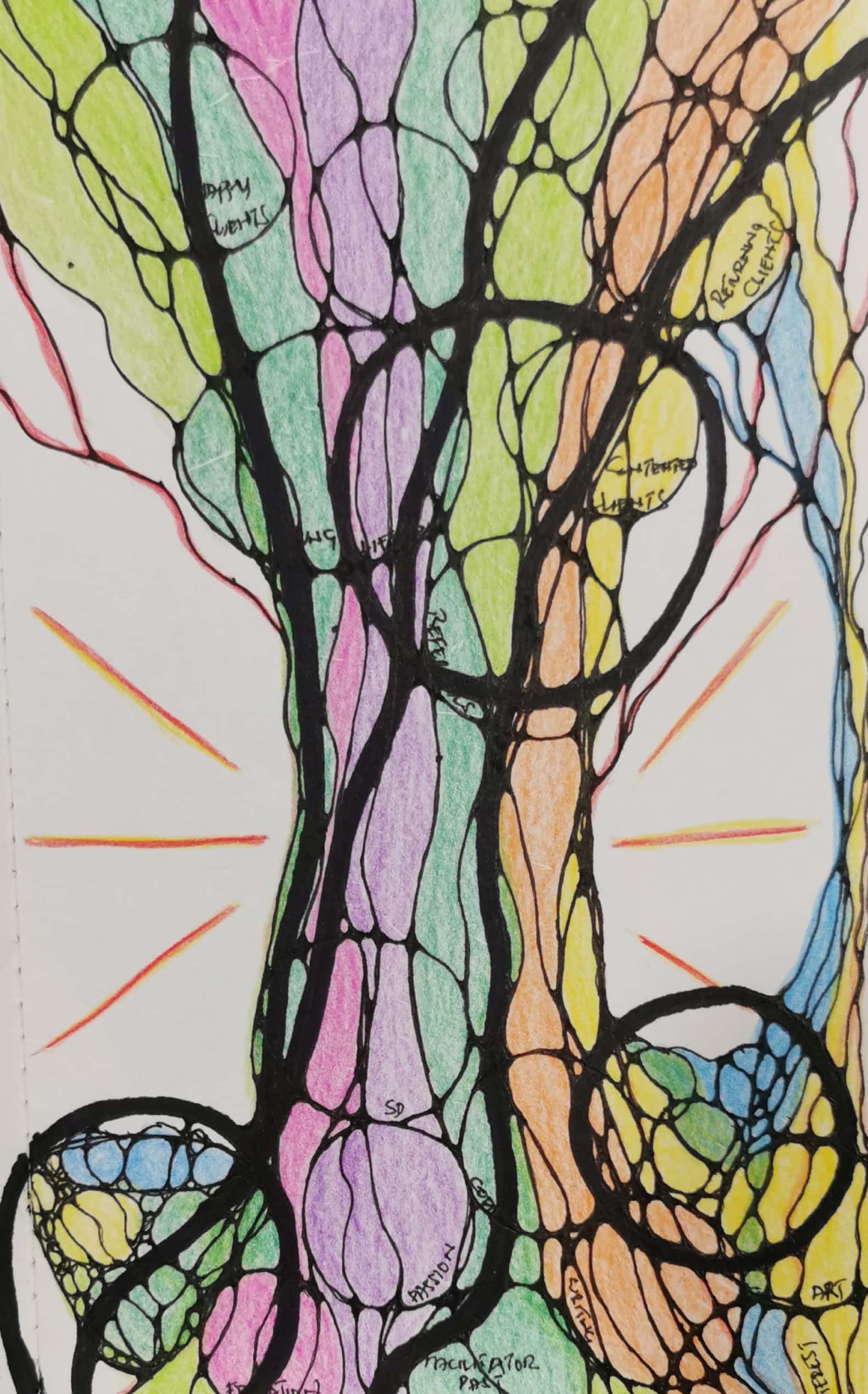 NeuroArt – Center for Life Transitions